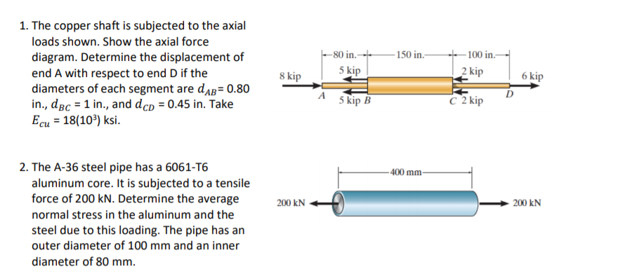 Solved 150 in. 1. The copper shaft is subjected to the axial | Chegg.com