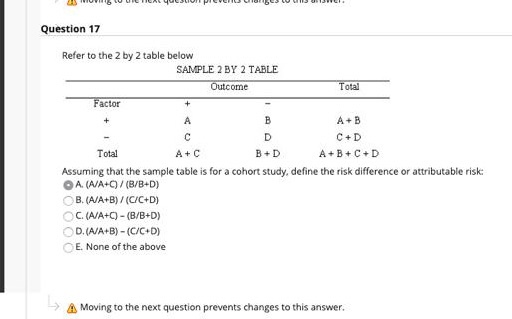 Solved Question 17 Refer to the 2 by 2 table below SAMPLE 2 | Chegg.com