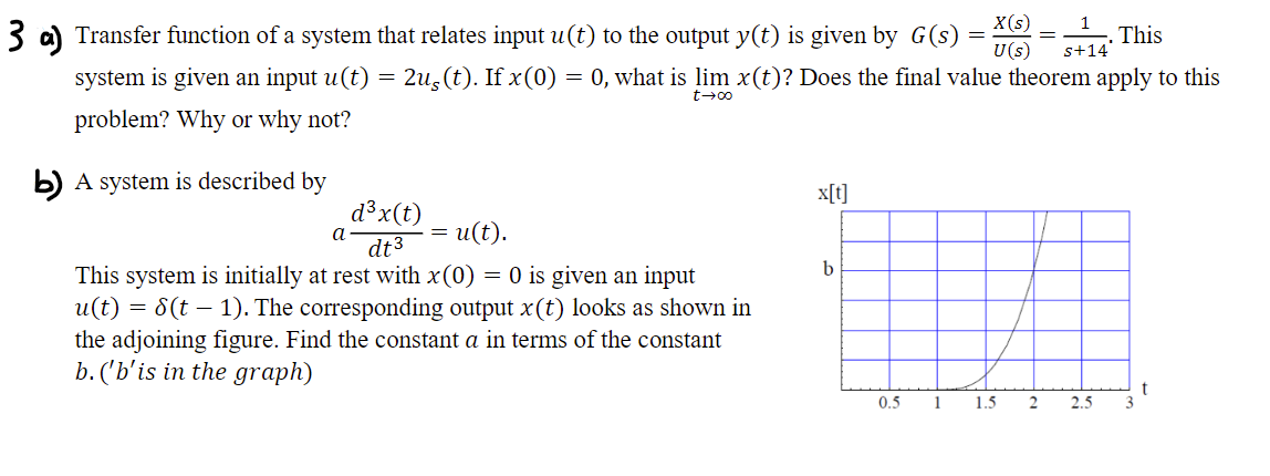 Solved a) Transfer function of a system that relates input | Chegg.com