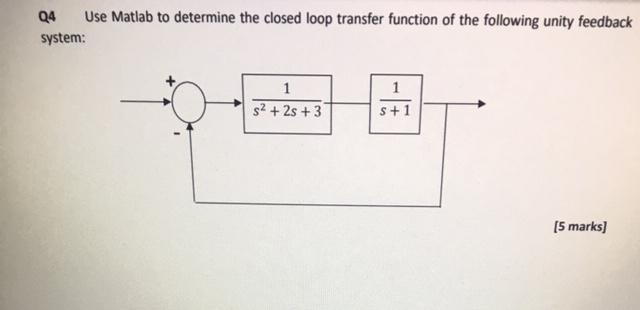 Solved Q1 Use Matlab to find the roots of the following | Chegg.com