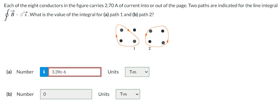 Solved Each of the eight conductors in the figure carries | Chegg.com