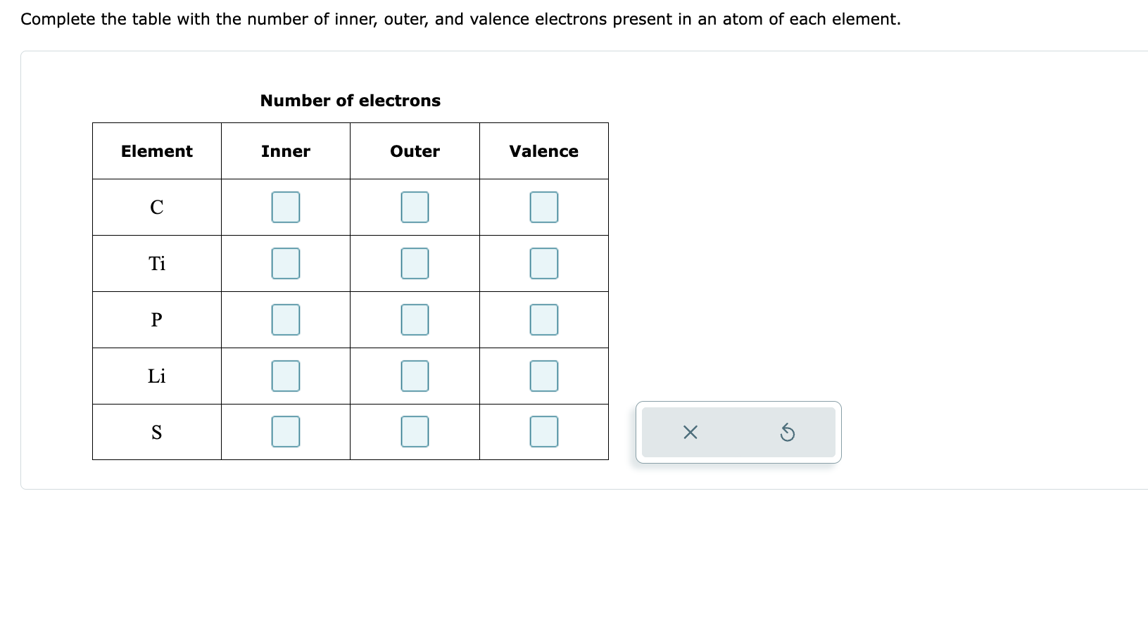 Solved Number of electrons | Chegg.com