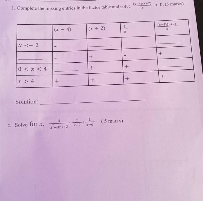 Solved 1. Complete the missing entries in the factor table | Chegg.com
