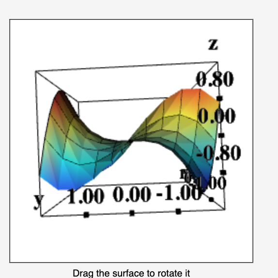Solved NEED HELP! 1 attempt left due at MIDNIGHT! Consider | Chegg.com