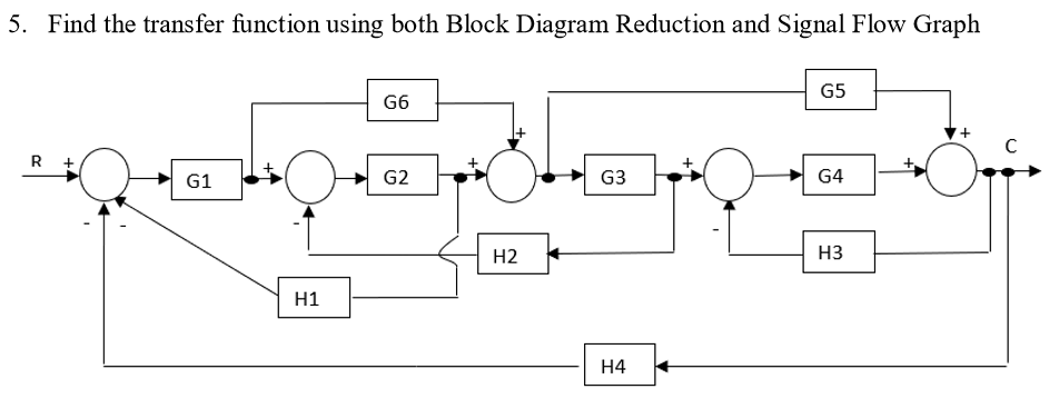 Solved 5 Find The Transfer Function Using Both Block 6674