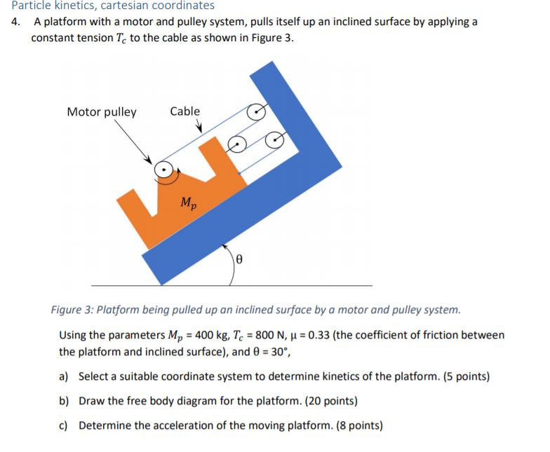Solved Particle kinetics, cartesian coordinates 4. A | Chegg.com