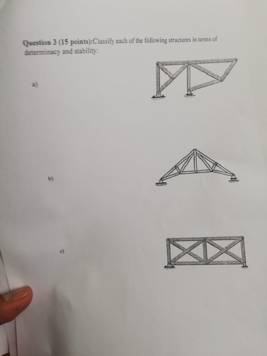 Solved Question 3 (15 points):Classify each of the following | Chegg.com Solved Question 3 (15 points):Classify each of the following | Chegg.com
