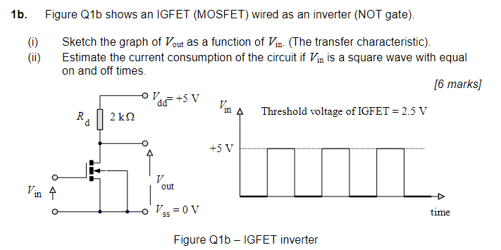 Solved 1b. Figure Q1b shows an IGFET (MOSFET) wired as an | Chegg.com