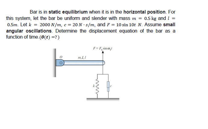 Solved Bar is in static equilibrium when it is in the | Chegg.com