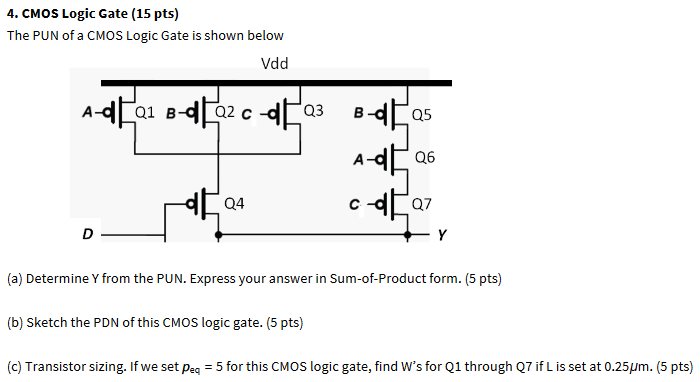 Solved 4. CMOS Logic Gate (15 pts) The PUN of a CMOS Logic | Chegg.com