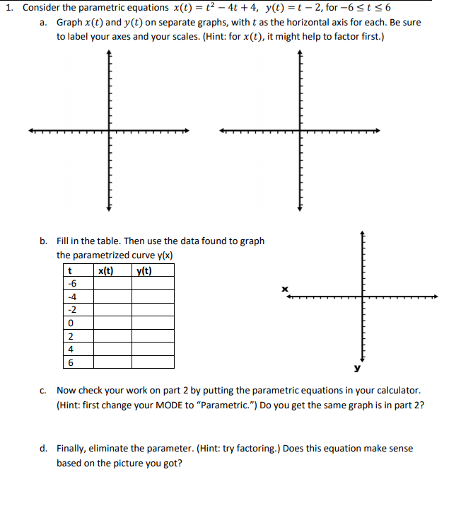 Solved 1 Consider The Parametric Equations X T 2 4t