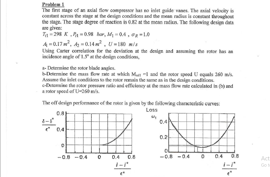 Problem 1 The first stage of an axial flow compressor | Chegg.com