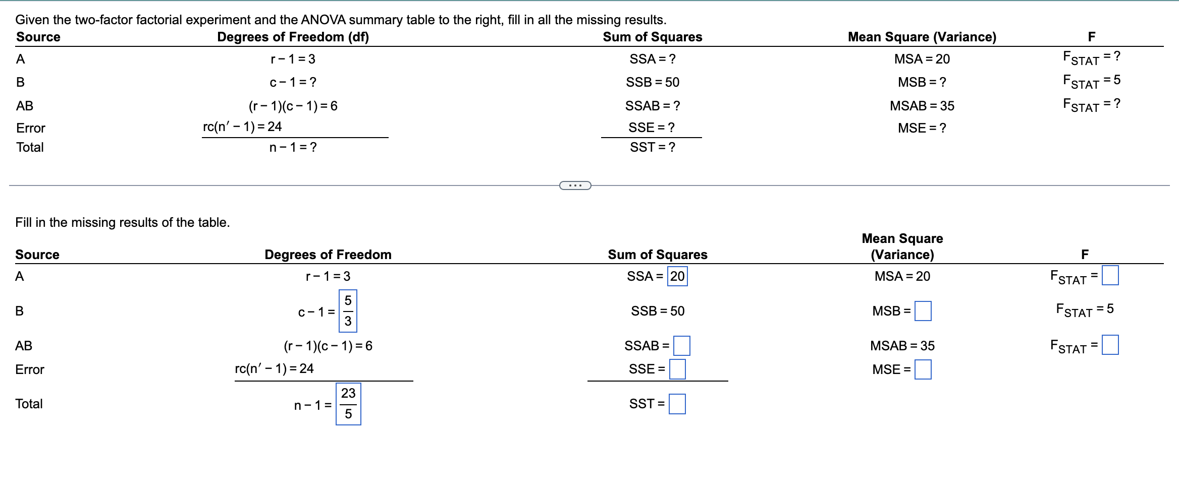 Solved Fill in the missing results of the table. | Chegg.com