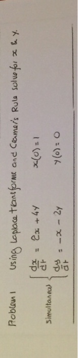 Solved Using Laplace transforms and Camera's Rule solve for | Chegg.com