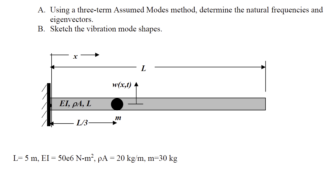Solved A Using A Three Term Assumed Modes Method Determine 
