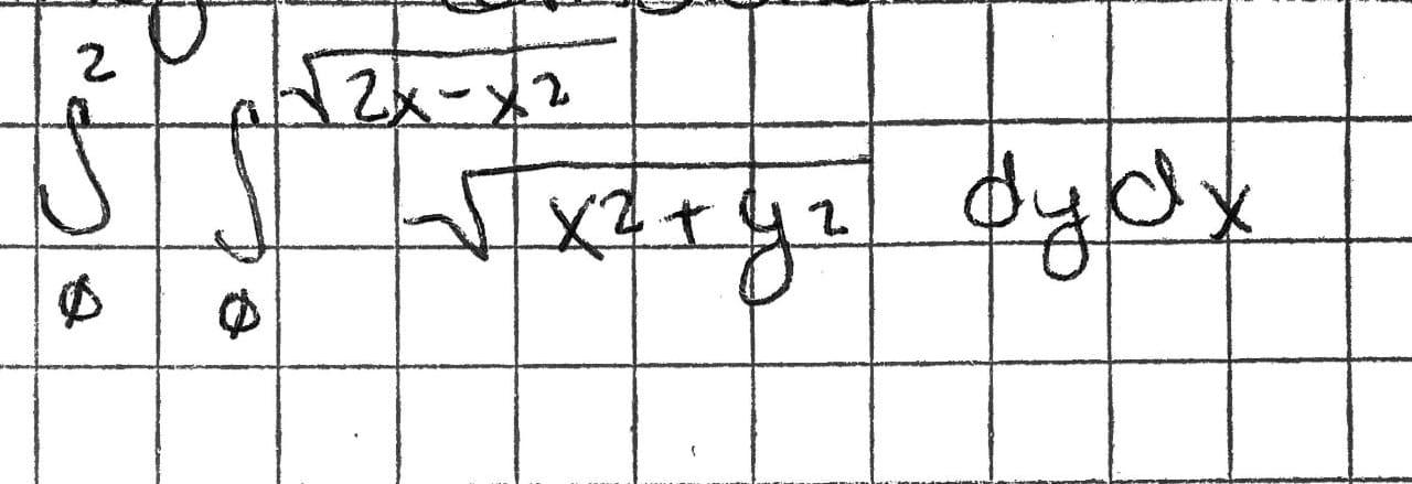 Solved Sketch the region of integration for double integral | Chegg.com