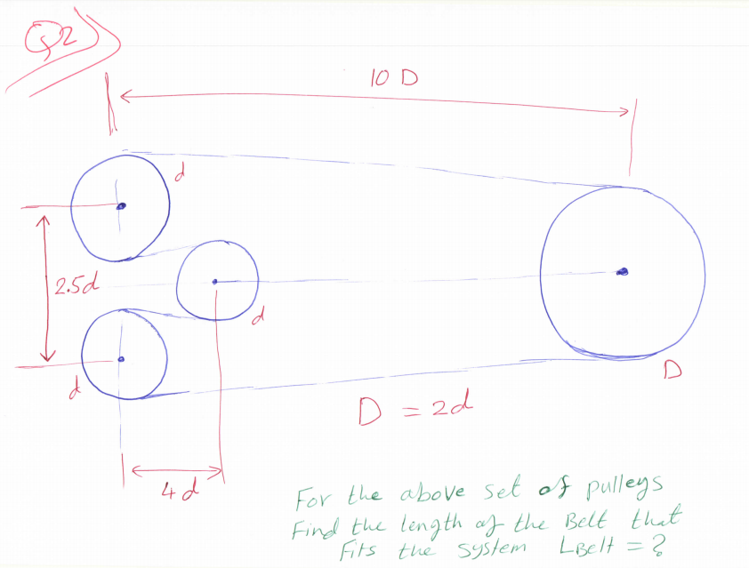Solved 10 D D=2d For the above set of pulleys Find the | Chegg.com