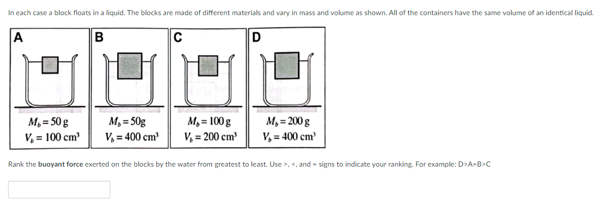 Solved In each case a block floats in a liquid. The blocks | Chegg.com