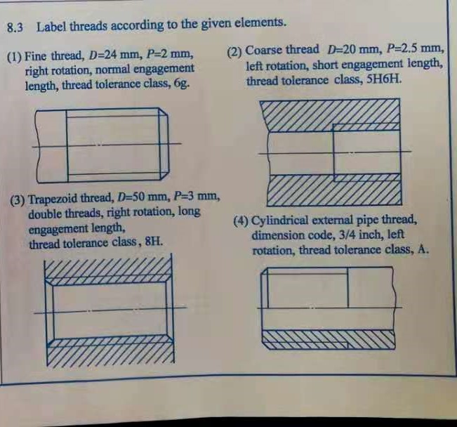 Solved 8.3 Label threads according to the given elements. | Chegg.com