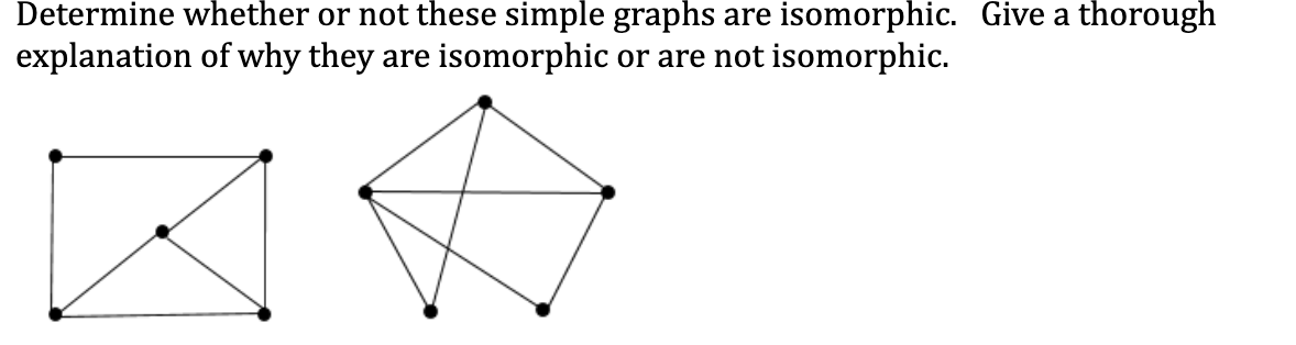 Solved Determine whether or not these simple graphs are | Chegg.com