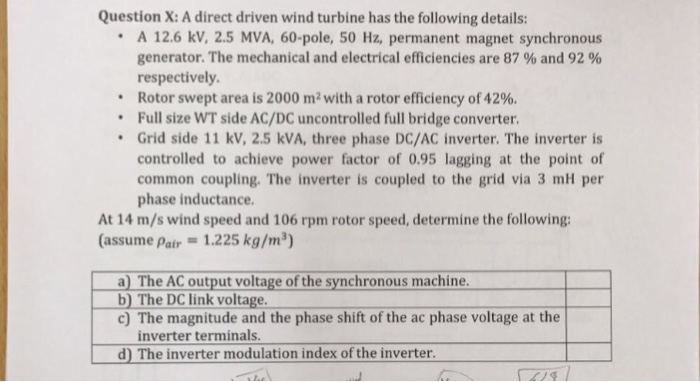 Solved A Direct Driven Wind Turbine Has The Following
