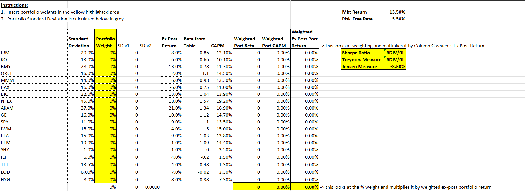Instructions: 1. Insert portfolio weights in the | Chegg.com