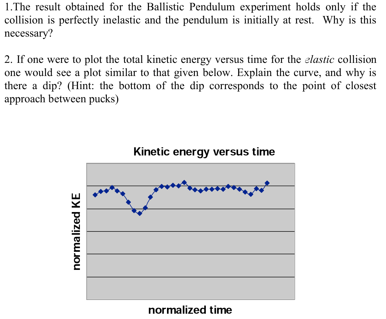 Solved 1.The result obtained for the Ballistic Pendulum | Chegg.com