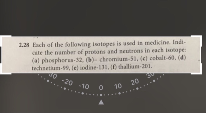 Solved Each of the following isotopes is used in medicine. | Chegg.com