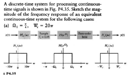 A discrete-time system for processing continuoustime | Chegg.com