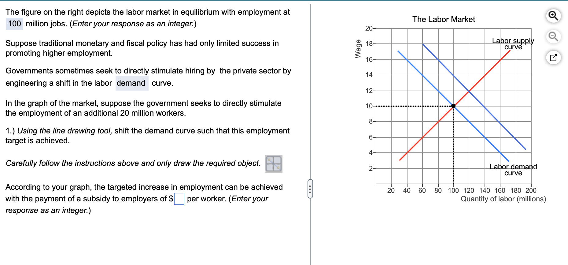 Solved The figure on the right depicts the labor market in | Chegg.com
