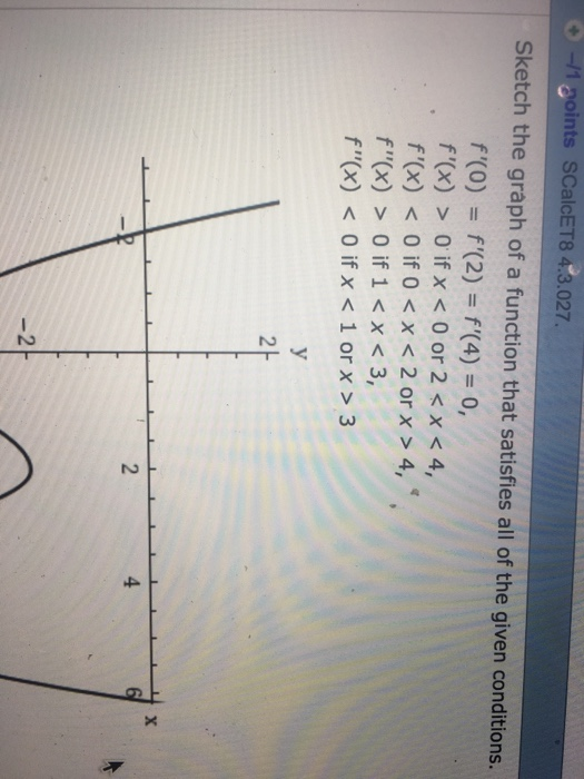 Solved -/1 noints scalcET8 4.3.027. Sketch the graph of a | Chegg.com