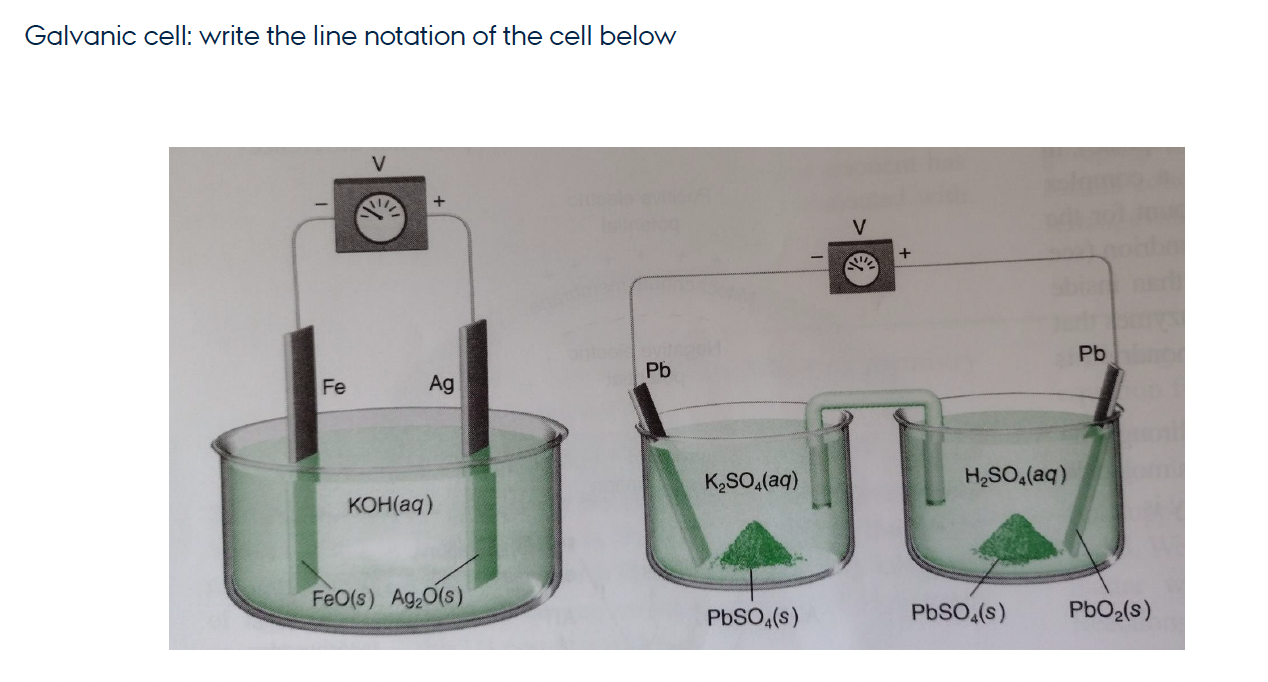 Solved Galvanic cell: write the line notation of the cell | Chegg.com