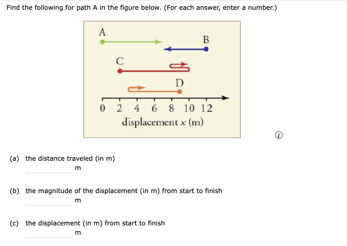 Solved Find the following for path A in the figure below. | Chegg.com
