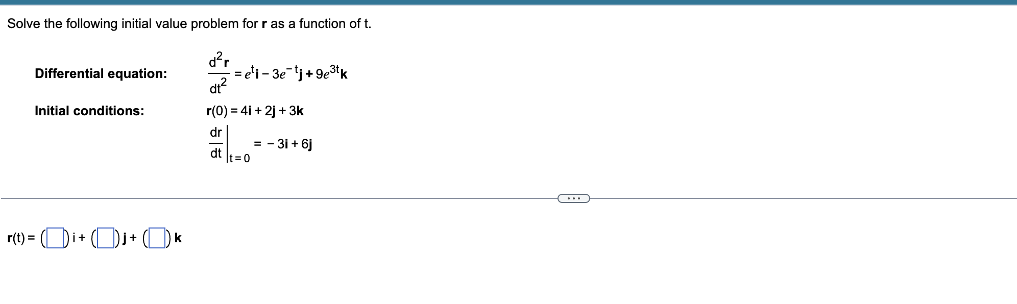 Solved Solve the following initial value problem for r as a | Chegg.com