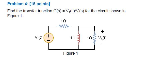 Solved Problem 4: [15 points] Find the transfer function | Chegg.com