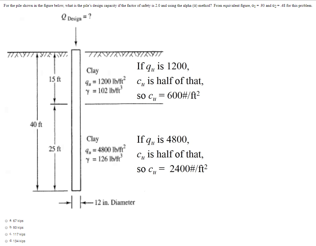Solved QUESTION 6 For the pile shown in the figure below, | Chegg.com