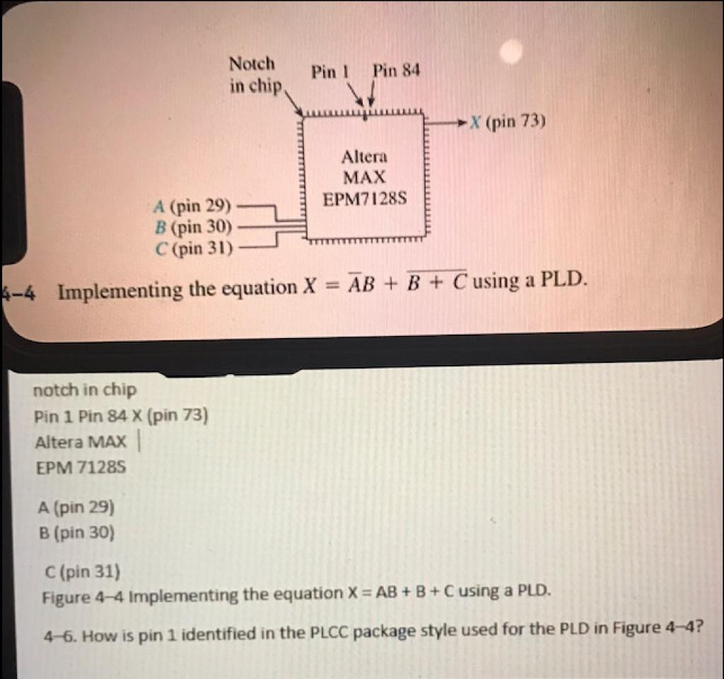 −4 Implementing the equation X=AˉB+Bˉ+Cˉ using a PLD. | Chegg.com