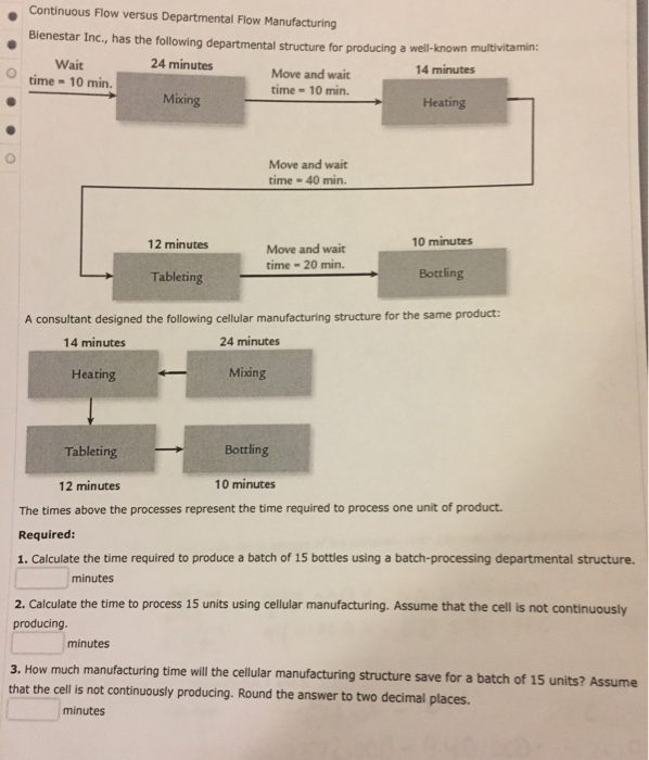 Solved Continuous Flow versus Departmental Flow | Chegg.com