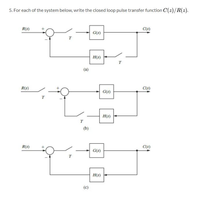 Solved 5. For each of the system below, write the closed | Chegg.com
