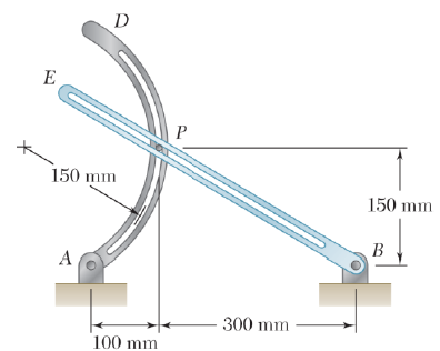 Solved The motion of pin P is guided by slots cut in rods AD | Chegg.com