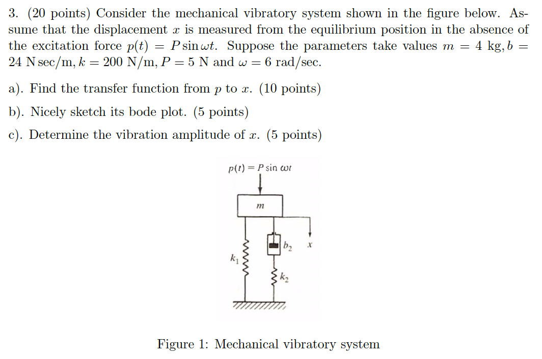 Solved 3. (20 points) Consider the mechanical vibratory | Chegg.com