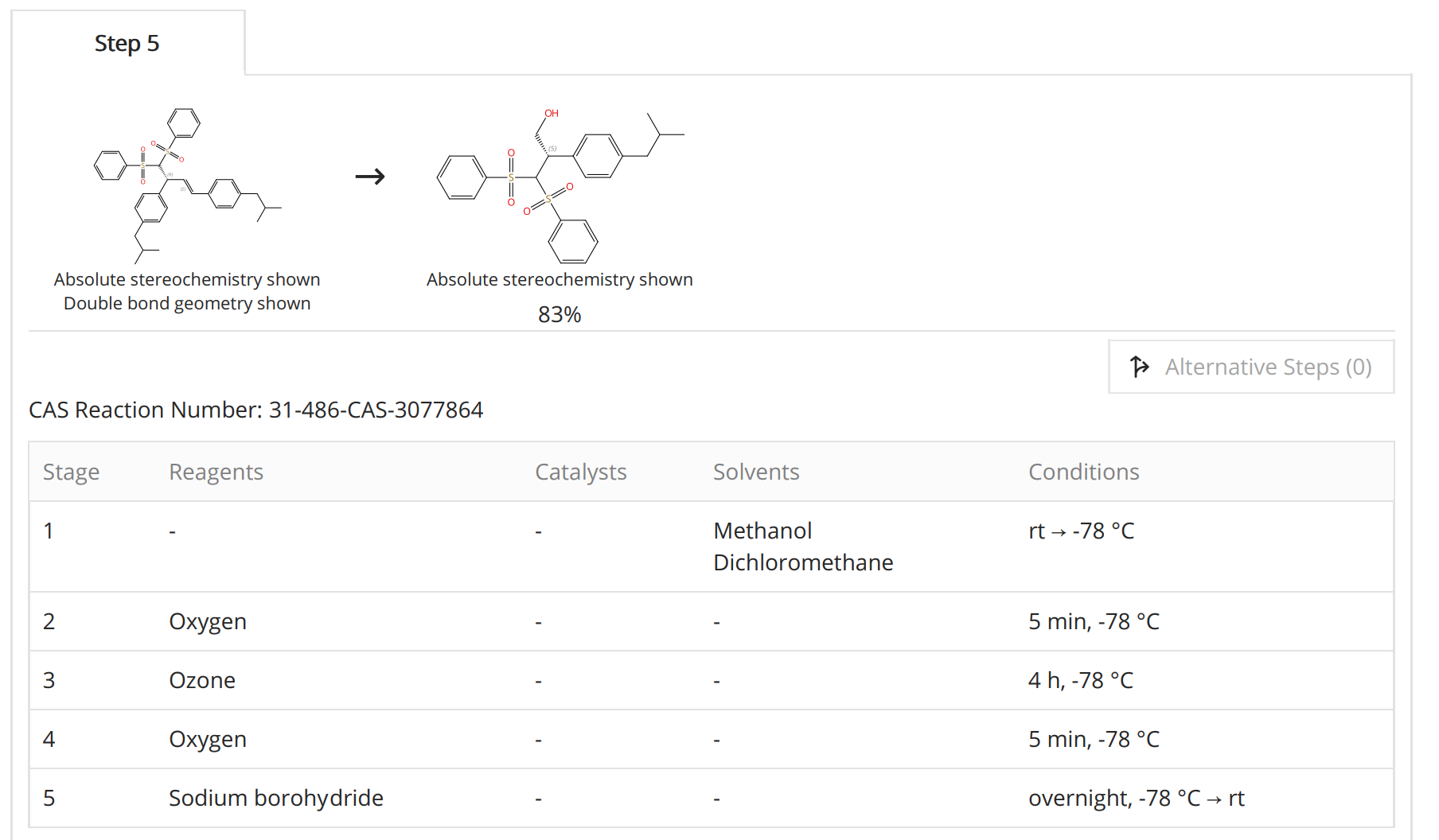 Solved Please draw the detailed arrow push and name the | Chegg.com