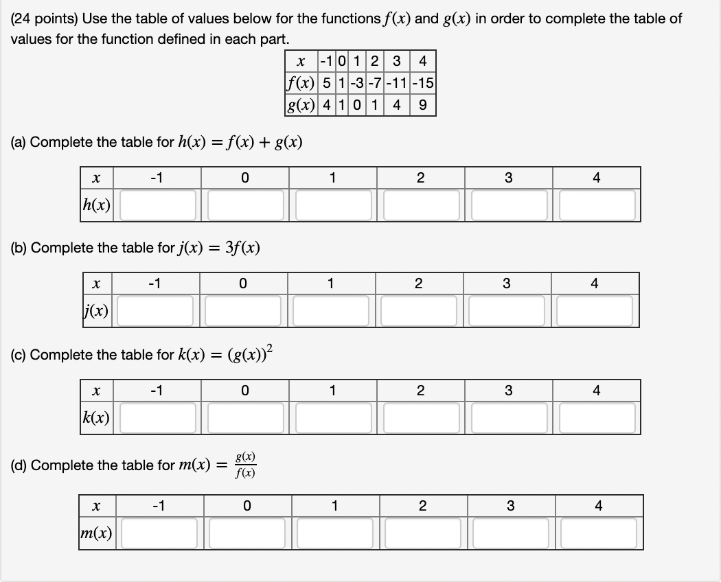 Solved (24 points) Use the table of values below for the | Chegg.com