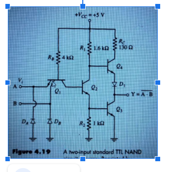 Solved show that for the standard TTL gate (Figure 4.19) at | Chegg.com
