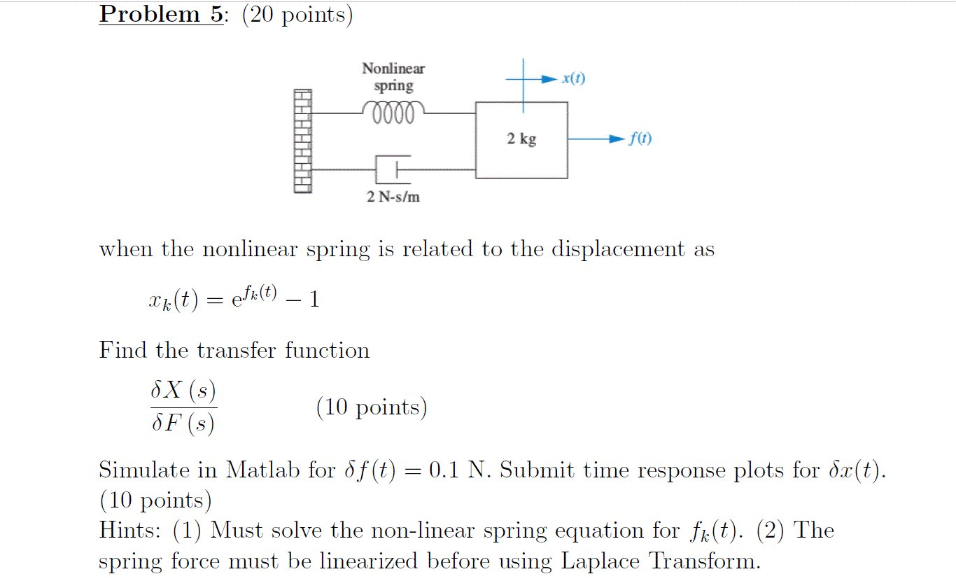 Problem 5: (20 points) Nonlinear spring 0000 HHHHHHHH | Chegg.com