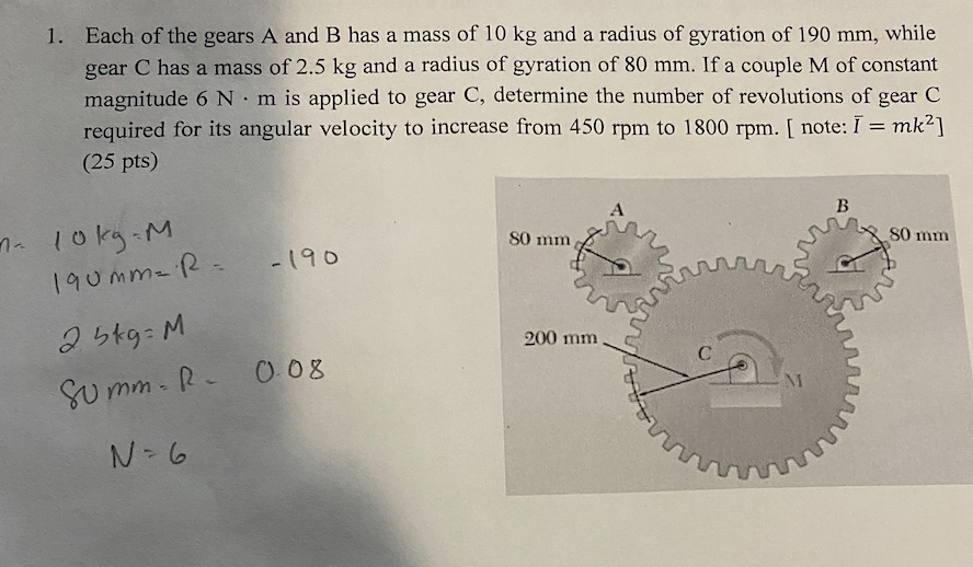 Solved Each of the gears A and B ﻿has a mass of 10kg ﻿and a | Chegg.com