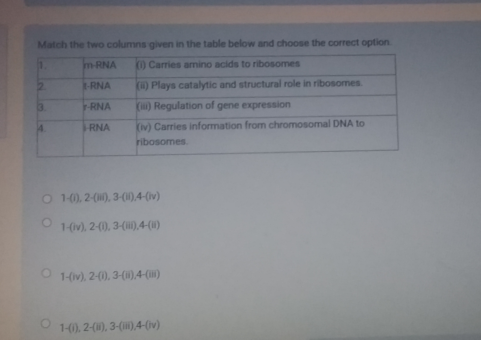 Solved Match the two columns given in the table below and | Chegg.com