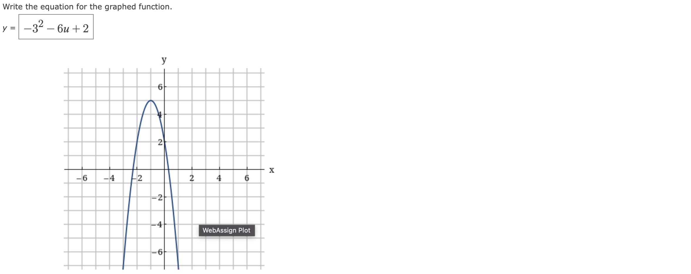 Solved Write the equation for the graphed function. | Chegg.com