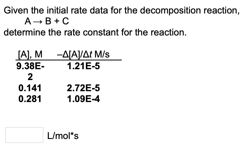 Solved Given the initial rate data for the decomposition | Chegg.com