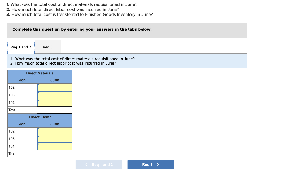 Solved Following are simplified job cost sheets for three | Chegg.com